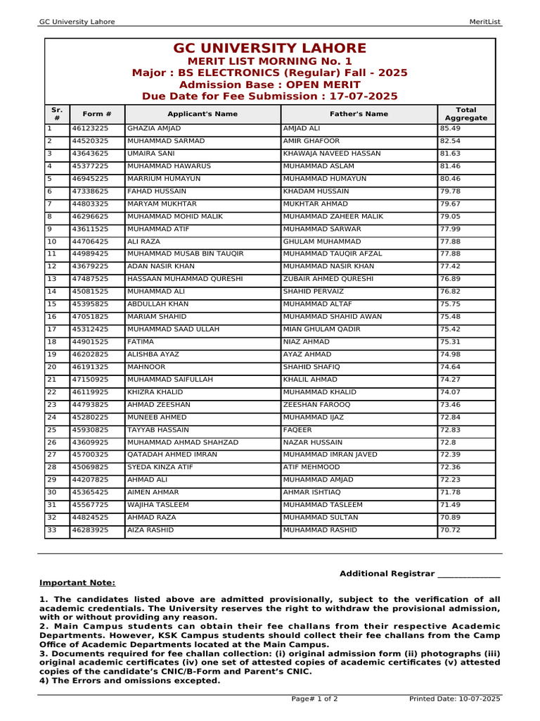 GC University Lahore BS Electronics Merit List | PDF | Pakistan