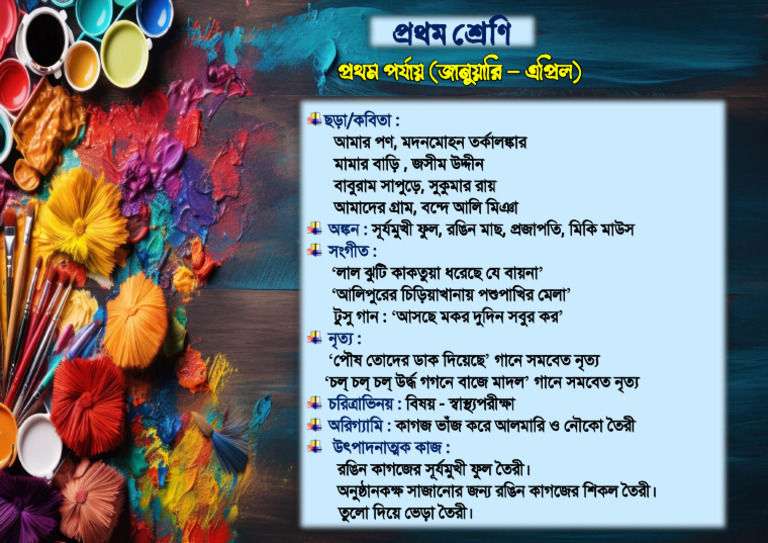 Class I Art and Work Edu Content | PDF