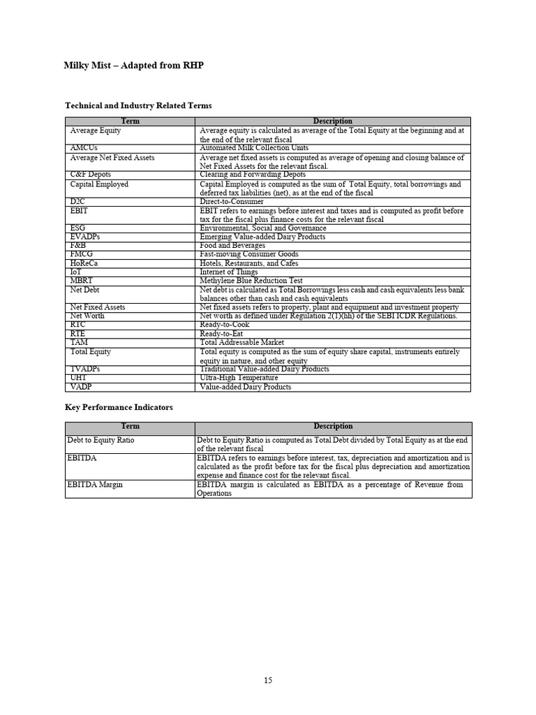Milky Mist Franchise Overview and Metrics | PDF | South India | Supply ...