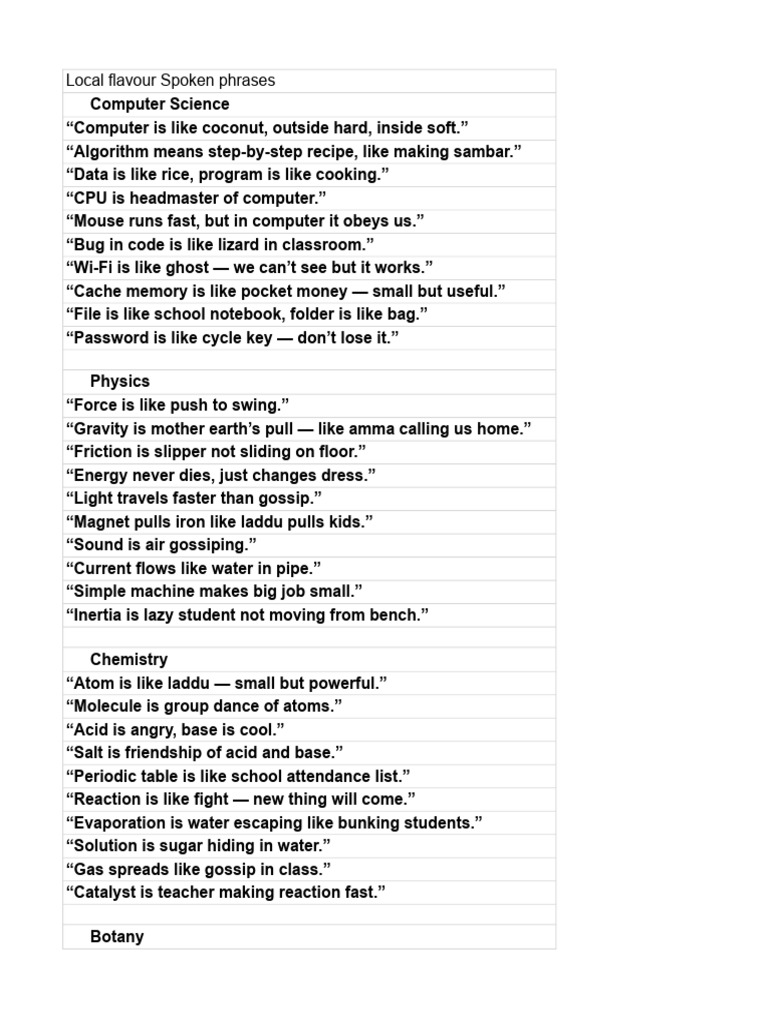 Local Flavour Spoken Subjects | PDF | Plants | Trees