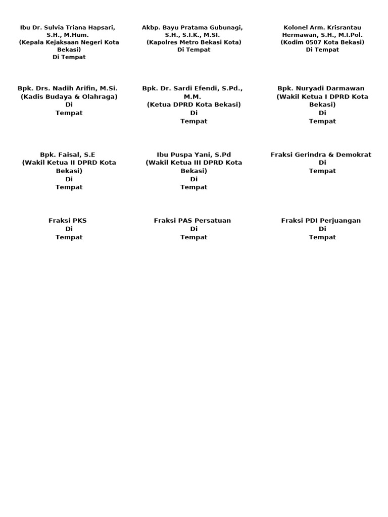 Format Label Undangan 1 | PDF