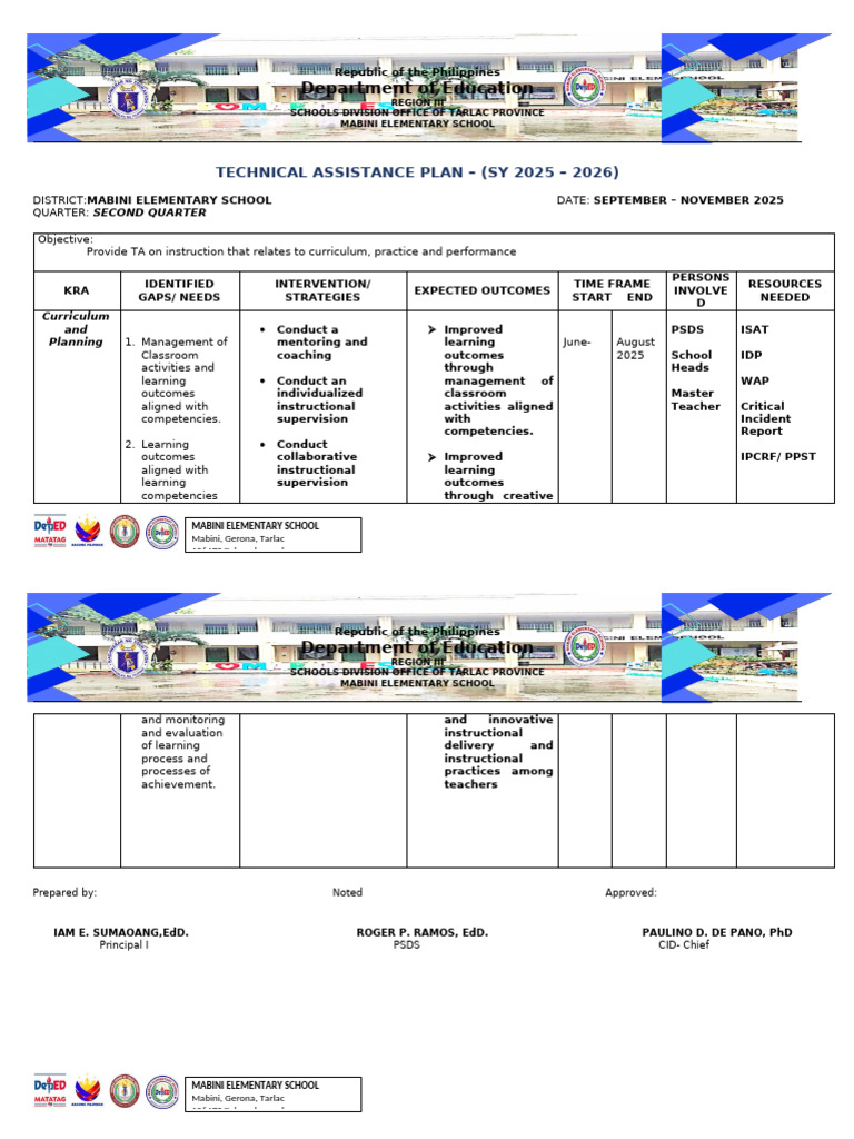 TA-PLAN-TRACKING-FORM-AND-PERFORMANCE-CONTRACT - September-To-November ...