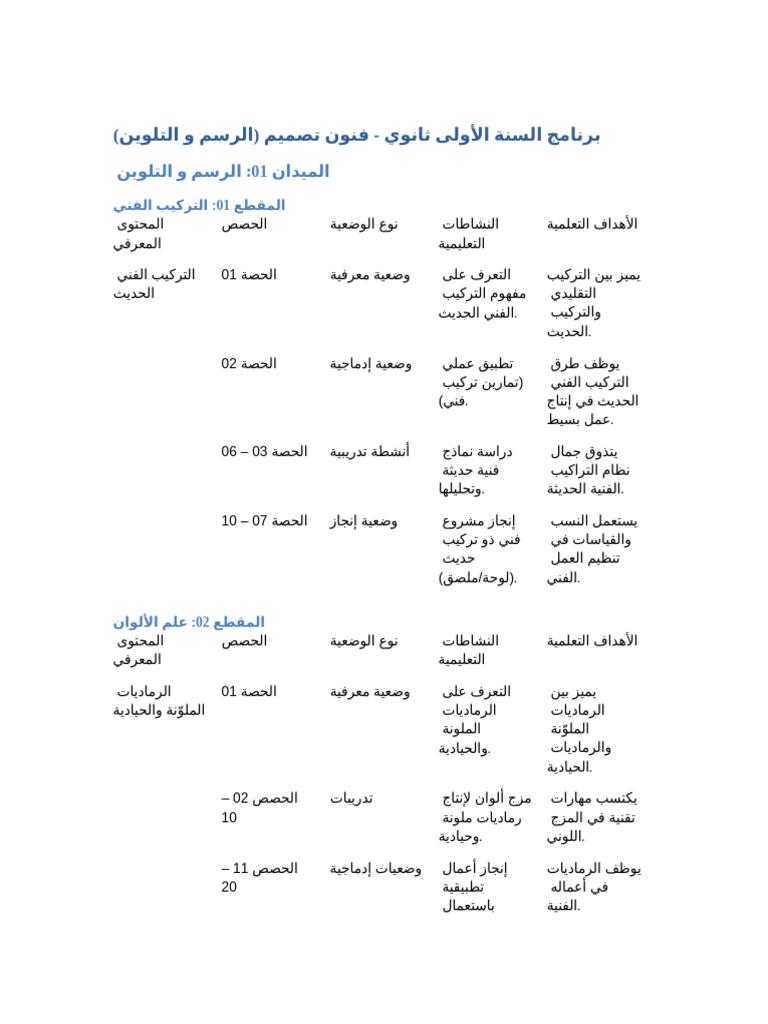 Programme Fond Design 1AS | PDF