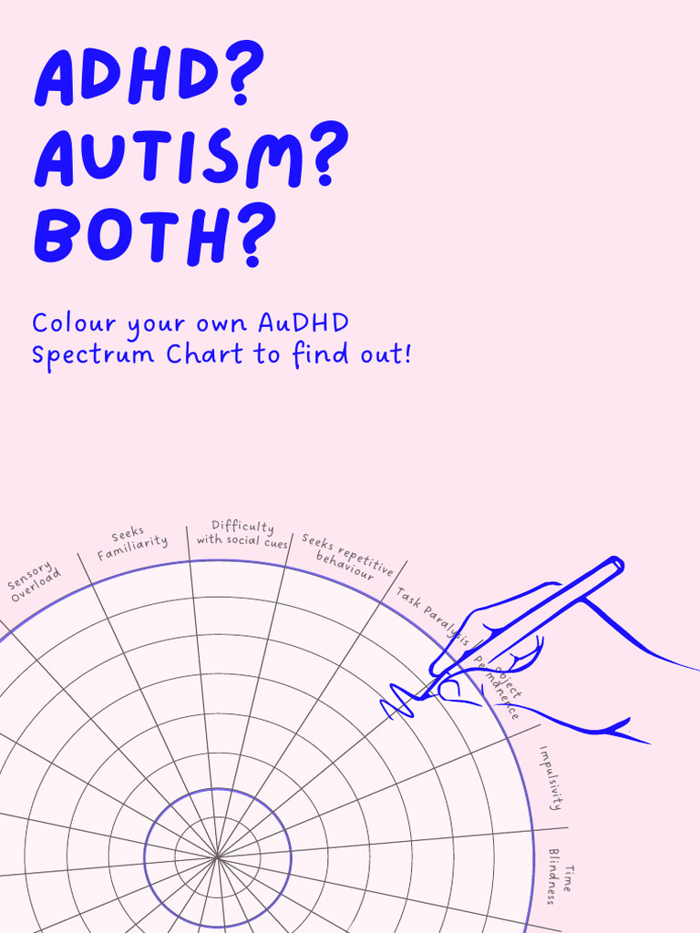 Colour Your AuDHD Spectrum Chart | PDF | Neurodevelopmental Disorders ...