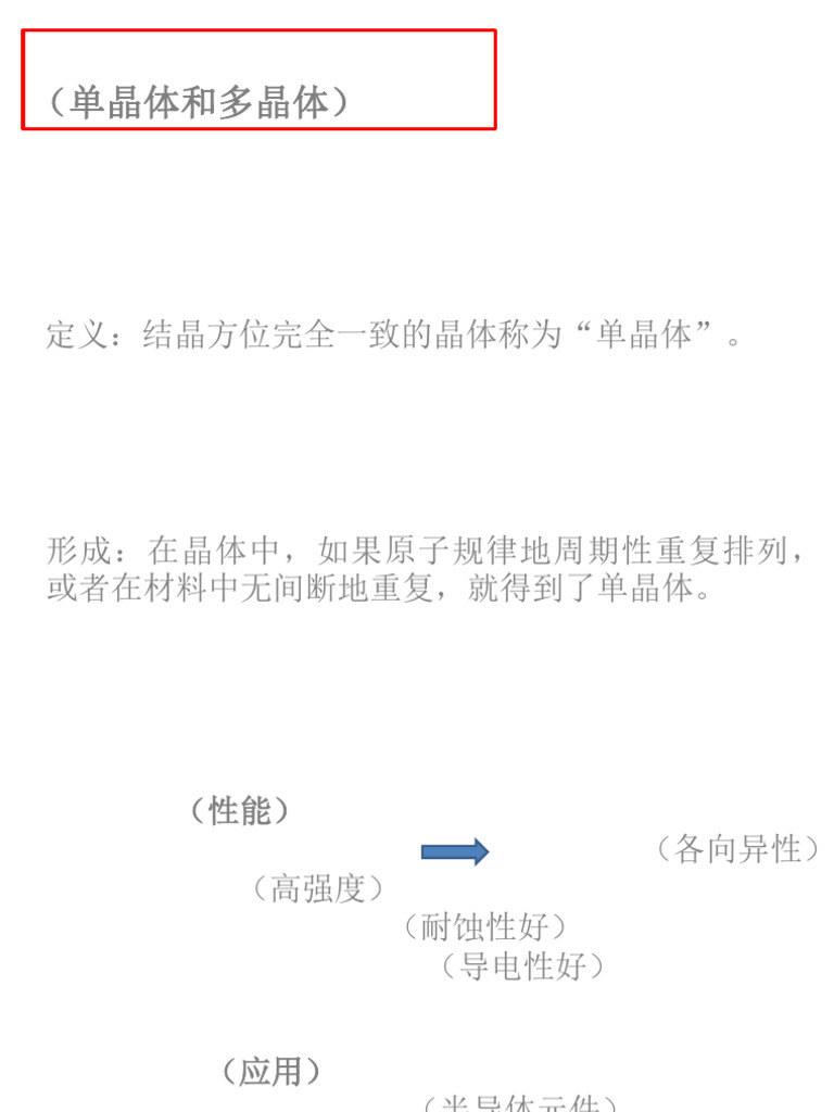 Single Crystal & Polycrystal | PDF | Dislocation | Crystallite