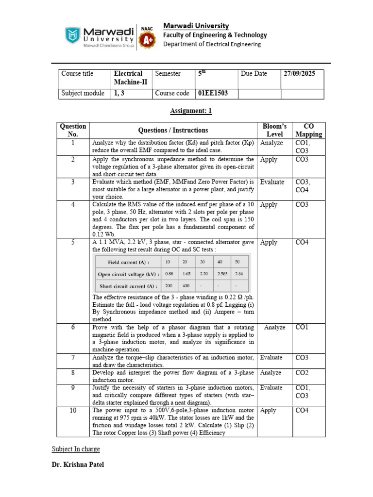 EContent 1 2025 09 22 14 12 18 EMII ASSIGNMENT1pdf 2025 09 17 15 18 25 | PDF | Electric Motor ...