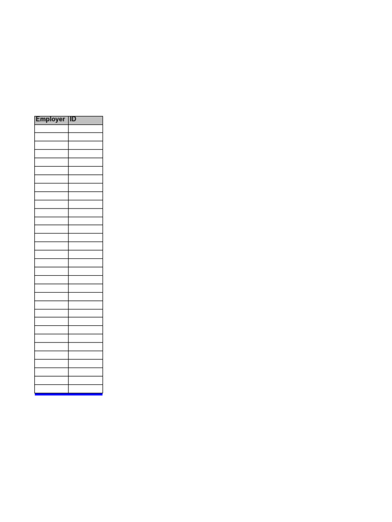 PMP Experience Log Template | PDF | Project Management Professional ...