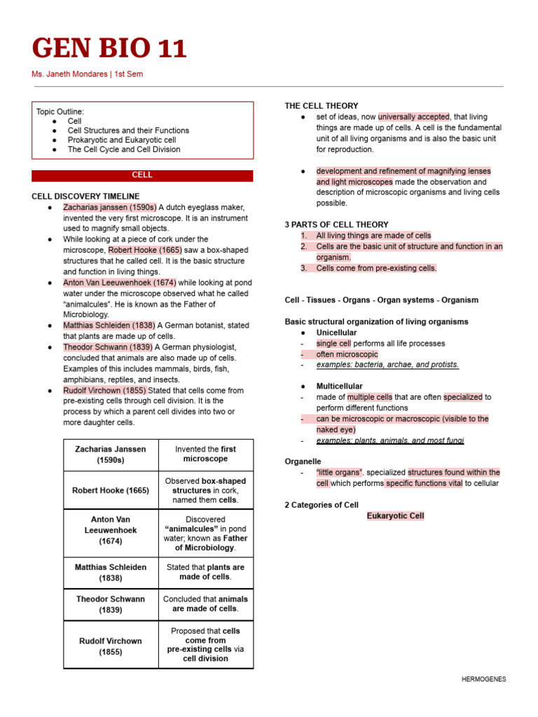 Gen Bio (1ST Sem) - 1-12344321334837293728792 | PDF | Cell (Biology ...
