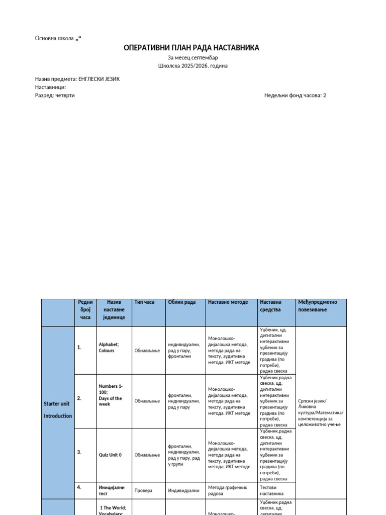 ISucceed in English 1 Mesečni Planovi | PDF