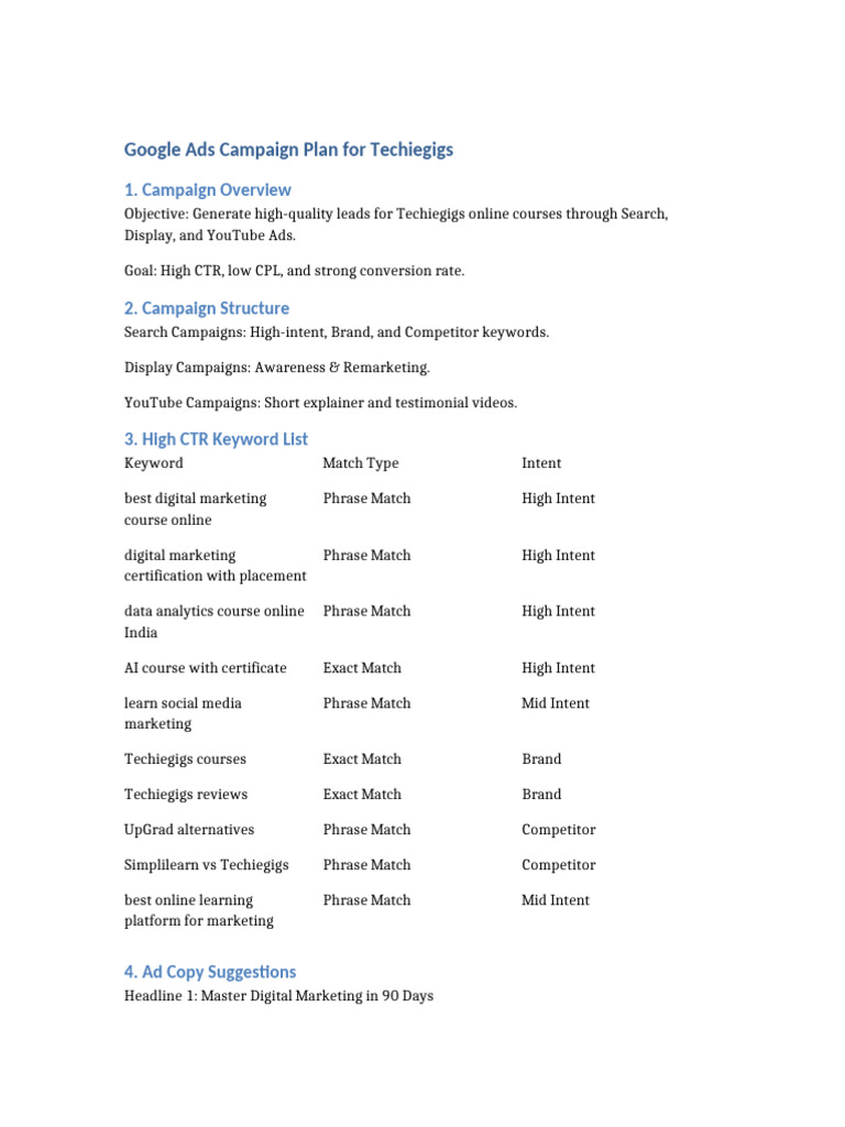 Techiegigs Google Ads | PDF