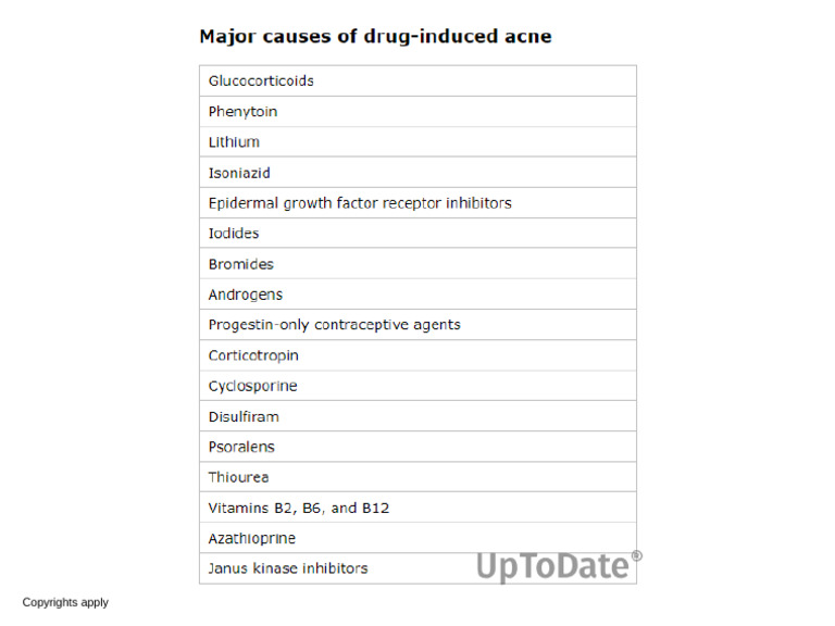 Causes Drug Induced Acne | PDF