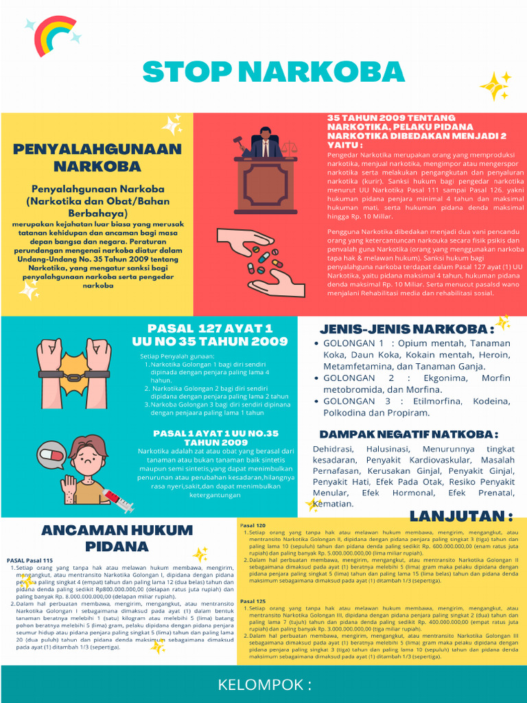 Poster Hukum Pidana | PDF