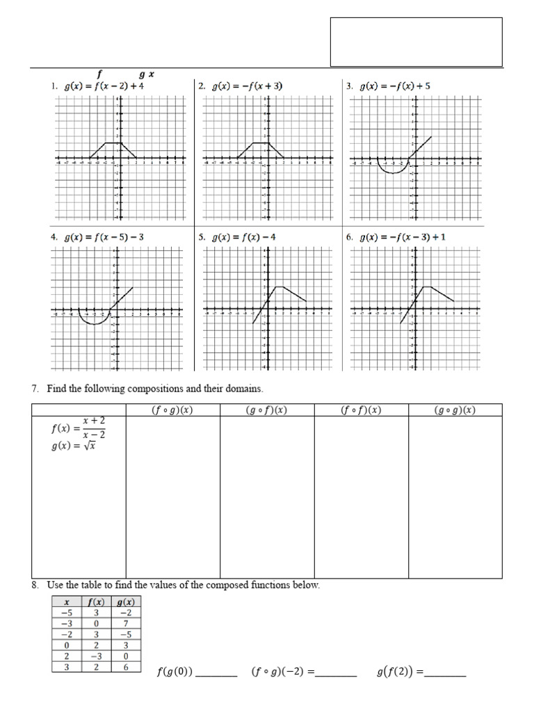 Precalculus Quiz #3 Review Guide | PDF | Mathematical Concepts ...