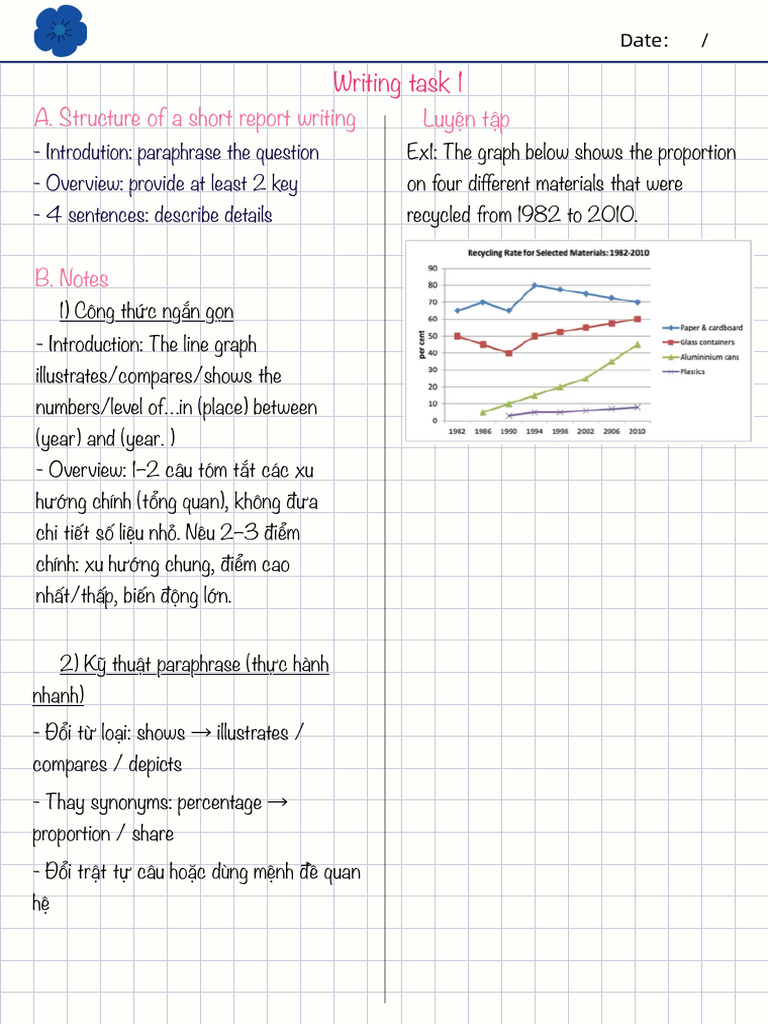Ielts | PDF