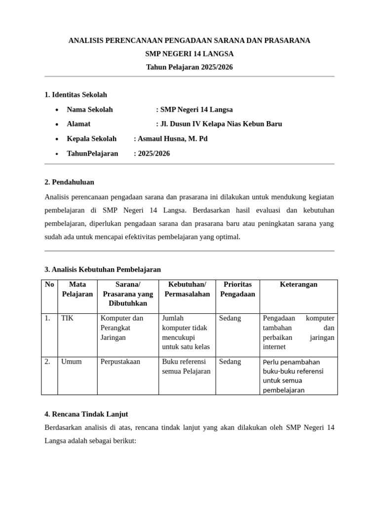 Analisis Sarpras Berdasarkan Kebutuhan Belajar | PDF