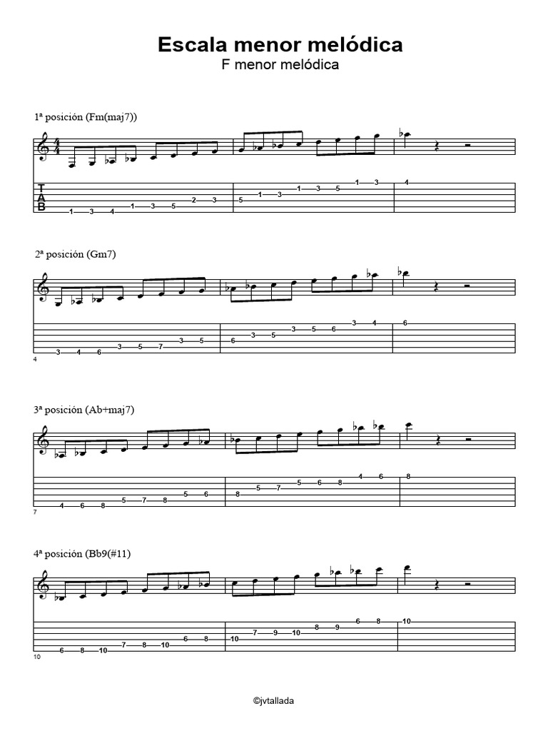 Escala Menor Melodica - TAB | PDF