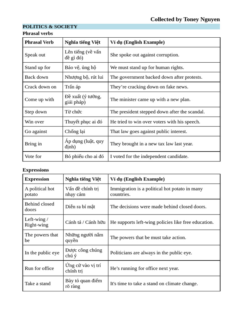 Phrasal Verbs & Expressions For 7.0 Speaking Vocabs - Politics ...