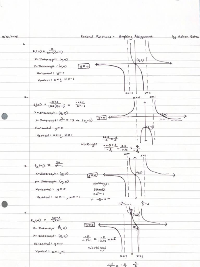 Rational Functions - Graphing Assignment | PDF