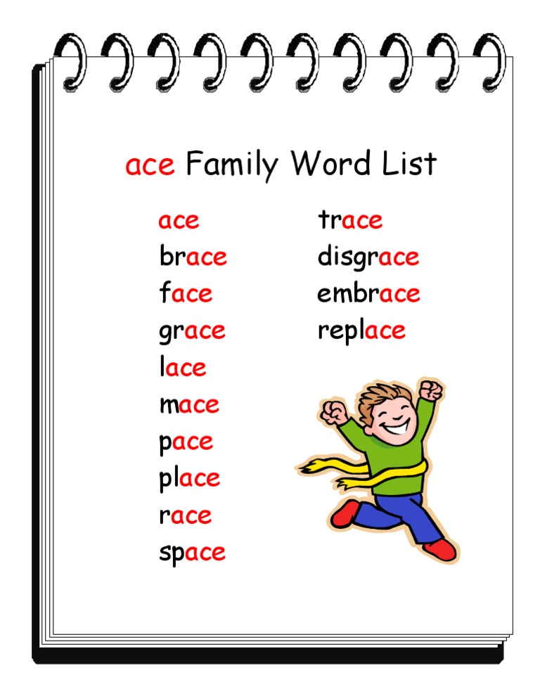 Ace Word List | PDF