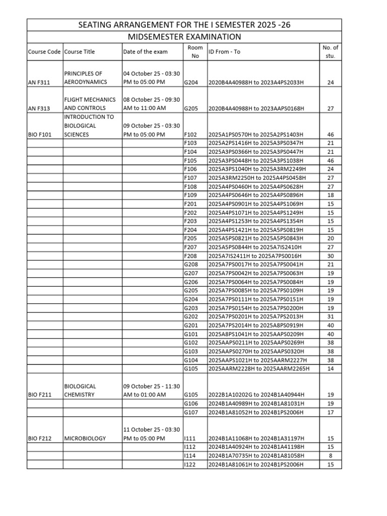 Seating Arrangement For Mid Sem I Sem 2025 - 26 | PDF | Biology ...