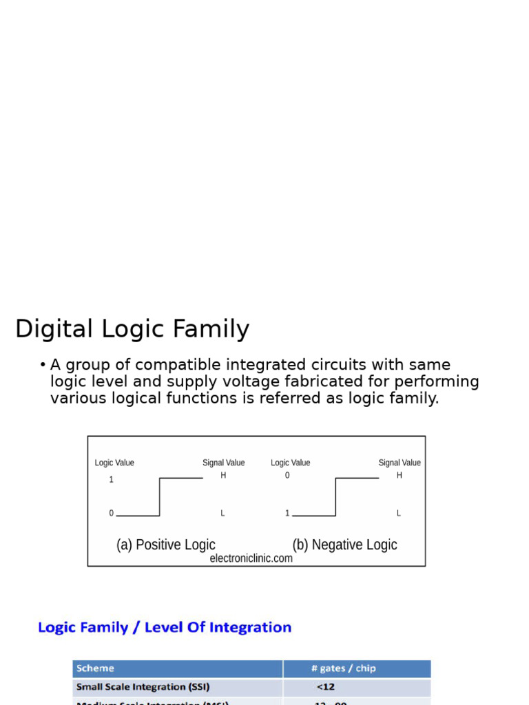 Overview of Digital Logic Families | PDF | Logic Gate | Electrical Circuits