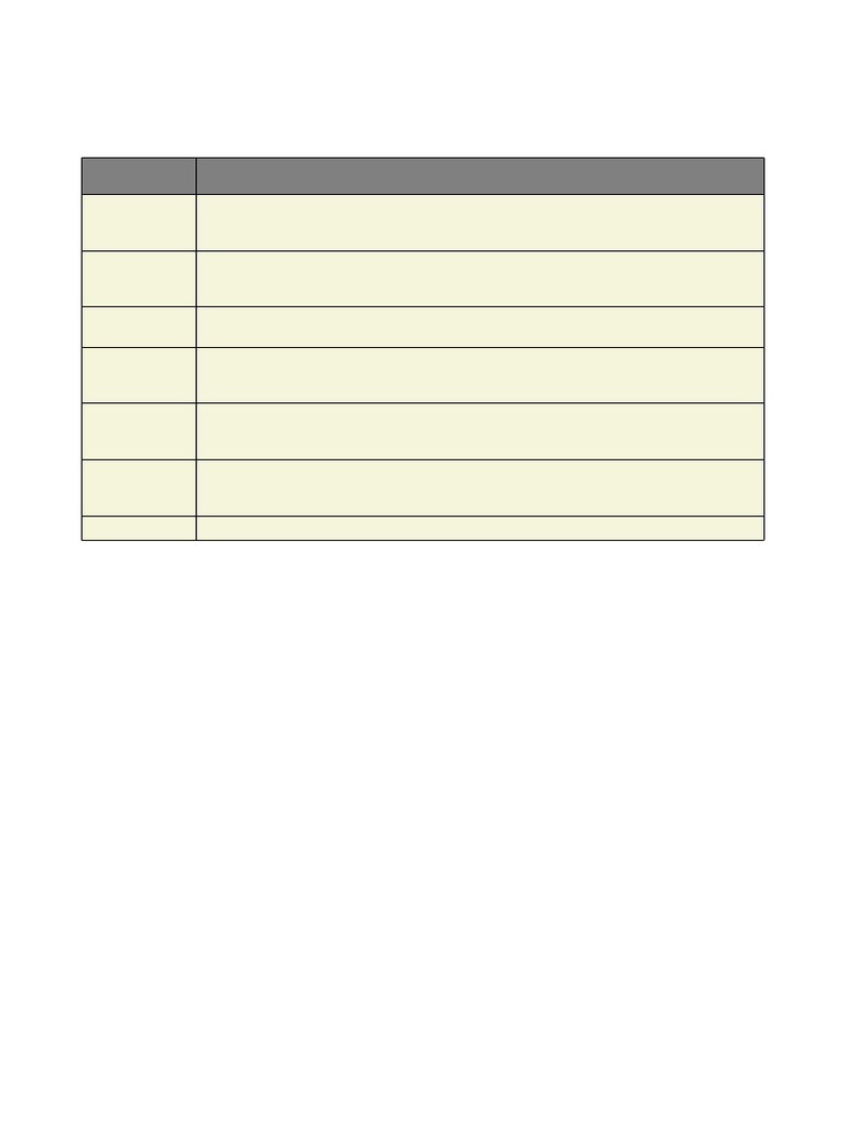 IGCSE 3-Month Study Plan Guide | PDF