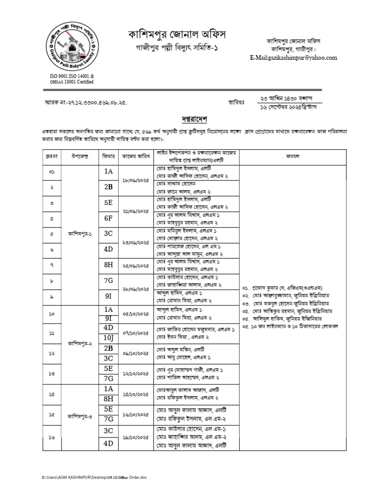 Maintenance Work Plan | PDF