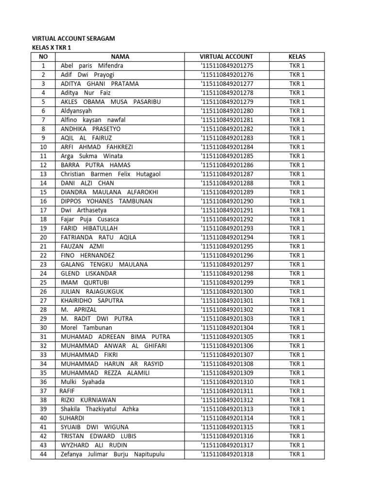 Virtual Account Seragam Kelas X TKR 1 | PDF