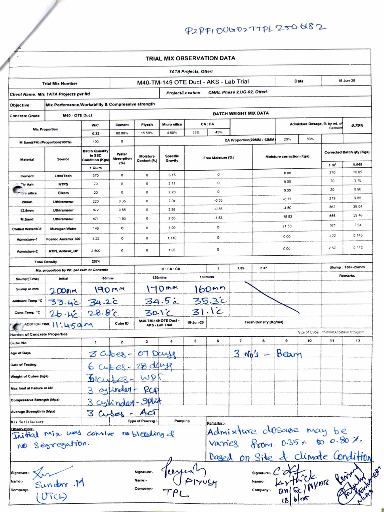 M40 TM 149 OTE Duct Lab Trial | PDF | Concrete | Cement