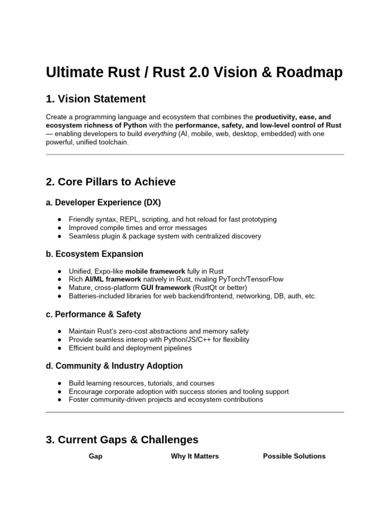Ultimate Rust - Rust 2.0 Vision & Roadmap | PDF | Cross Platform Software | Java (Programming ...