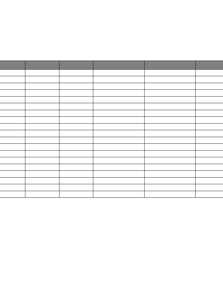Adjusted Worksheet | PDF