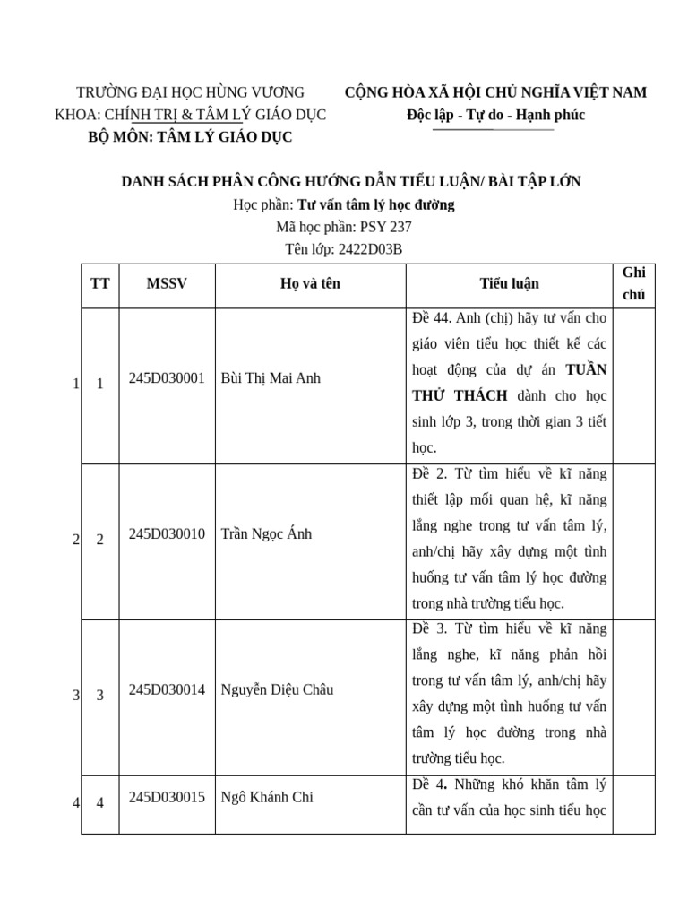 Sách Tư Vấn Tâm Lý Học Đường - k22 Gdth b | PDF