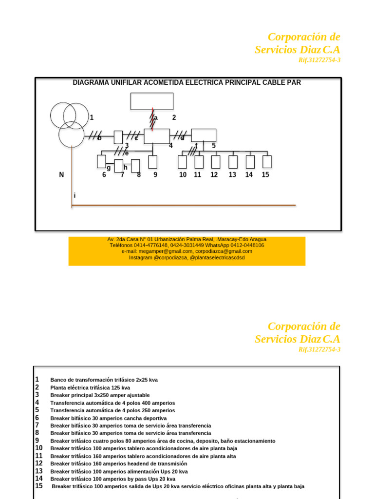 Diagrama Unifilar Acometida Eléctrica | PDF | Componentes | Cantidades ...