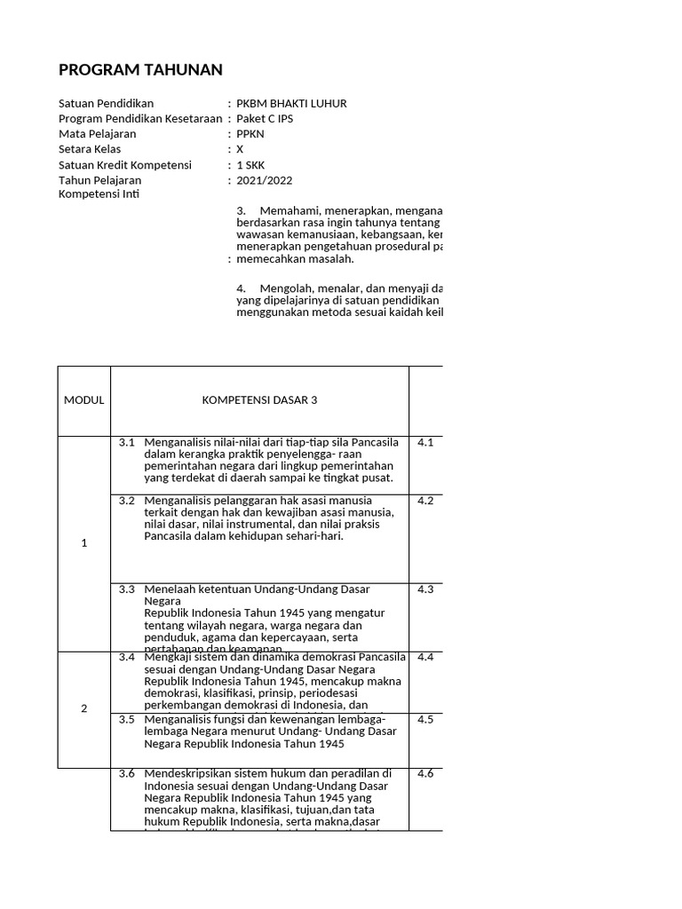 Contoh Isian Prota Dan Promes Sejarah Indonesia | PDF