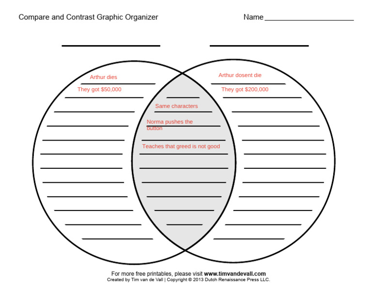 Compare and Contrast Button, Button | PDF