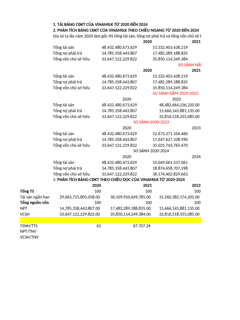 Excel B2 PTBCTC | PDF