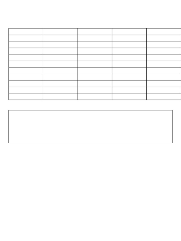 Nutrition Tracker | PDF