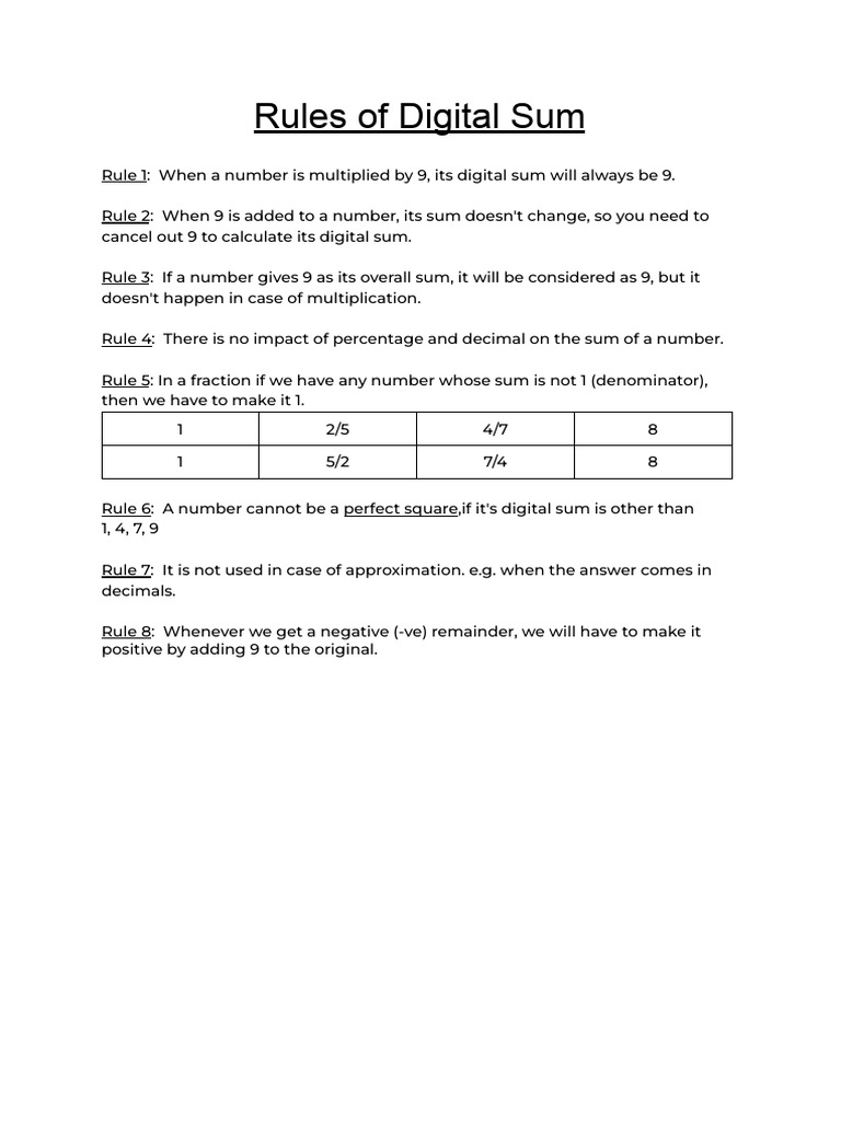 Digital Sum | PDF