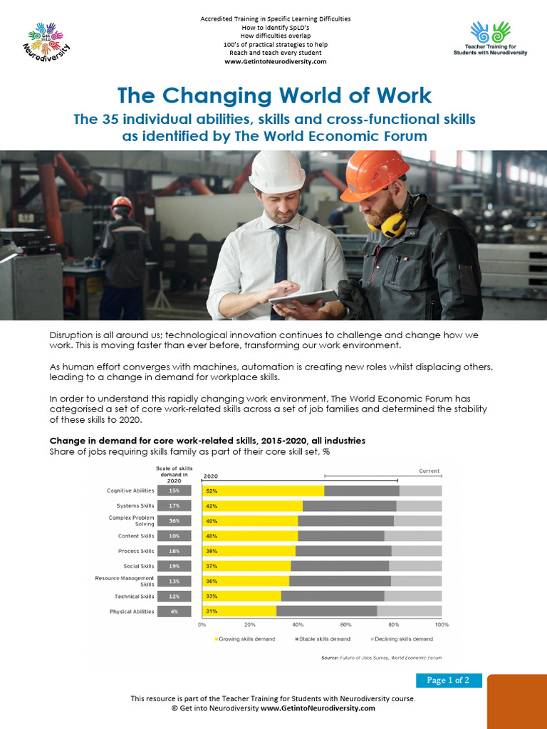 The Changing World of Work 2 | PDF | Learning Disability | Skill