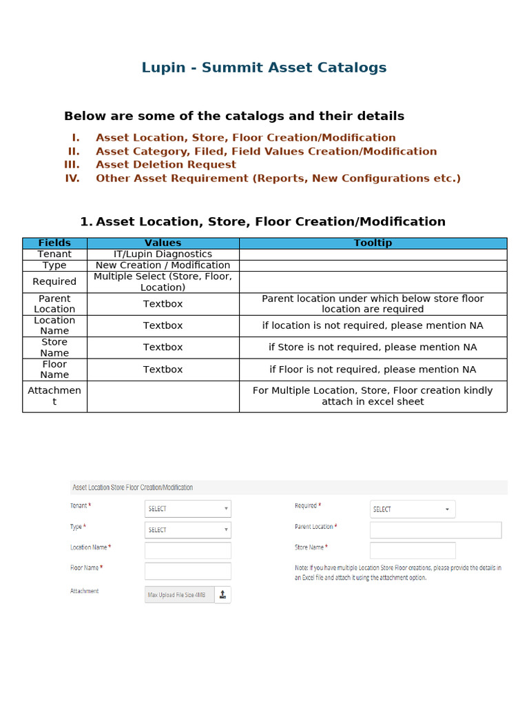Lupin Summit Asset Catalogs | PDF | Computing