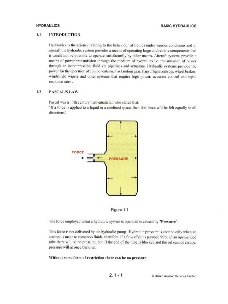 AC Systems - Basic Hydraulics | PDF