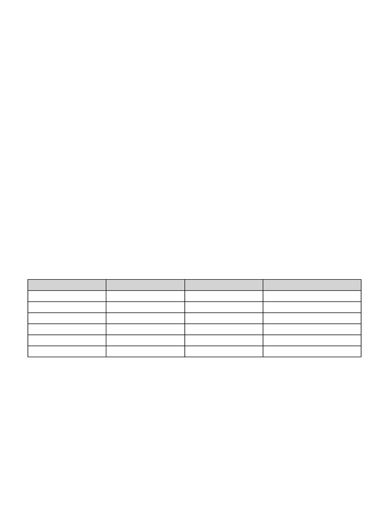 Sling Angle Tension Reference Guide | PDF