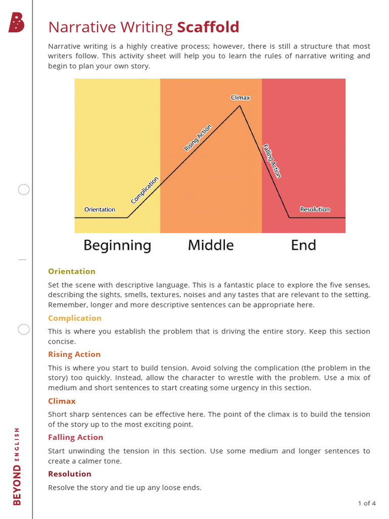 Narrative Writing Structure Guide | PDF