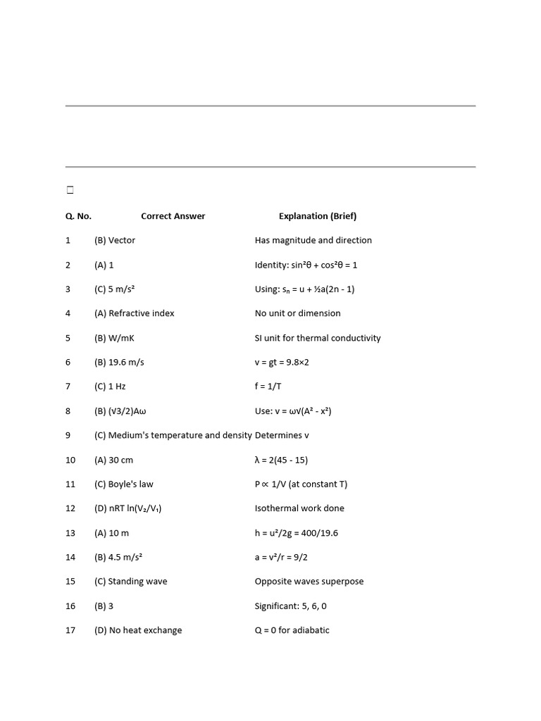 19-07-2025 AI 4th Test 2 Answer Key | PDF | Waves | Electron