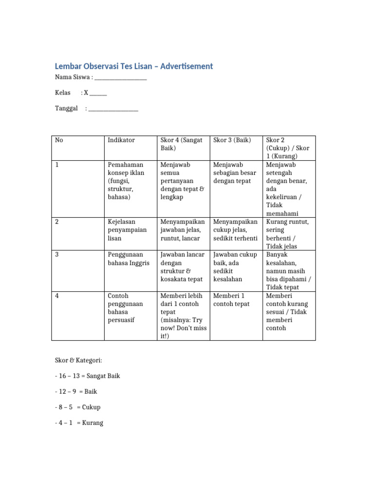 Lembar Observasi Tes Lisan Iklan | PDF