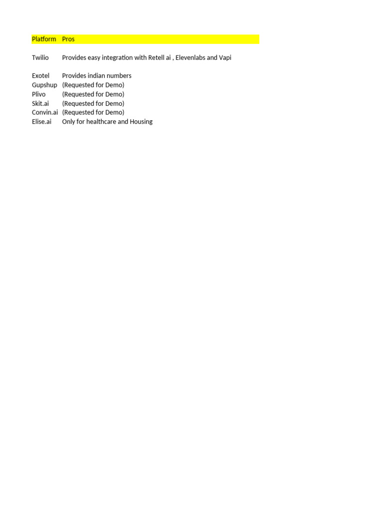 Voice Platforms | PDF
