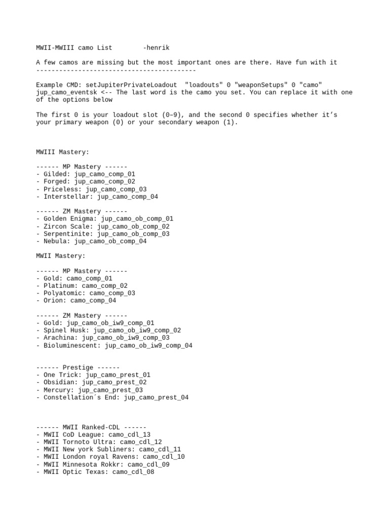 MWIII CamoList | PDF