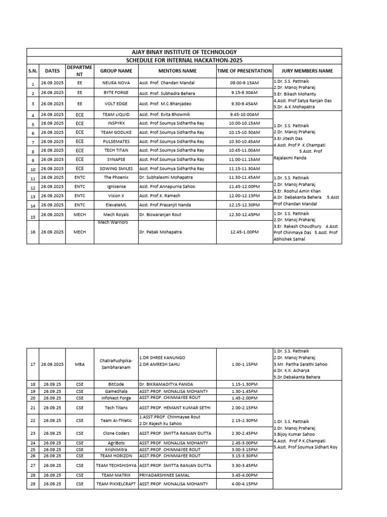 Schedule For Internal Hackathon | PDF