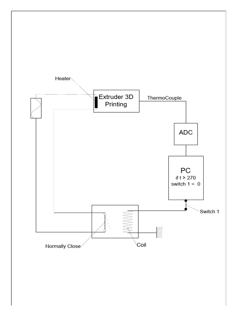 Normally Close 1 | PDF