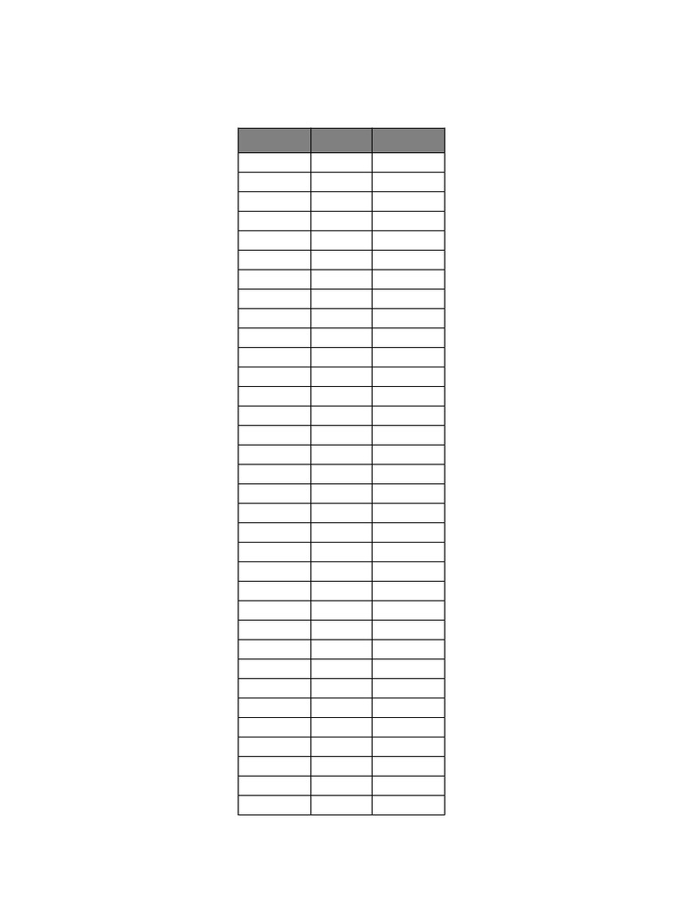 Timetable 96days Strict Equal | PDF